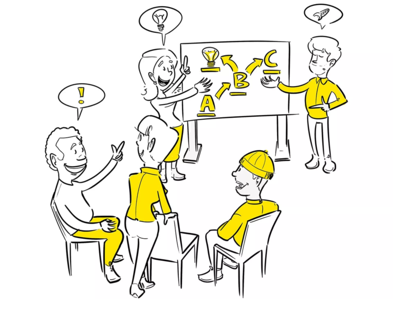 Coaching & Training – Entrepreneurs Pod